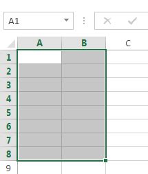 Excel Cell Basics