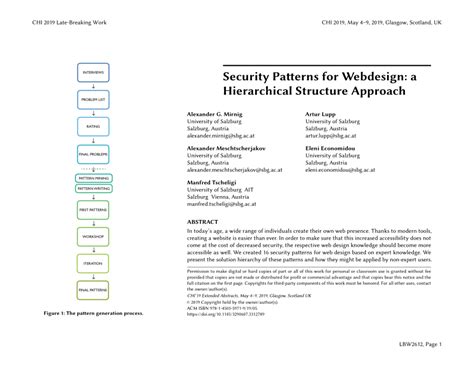 PDF Security Patterns For Webdesign A Hierarchical Structure Approach