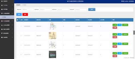 基于springbootvue城市公交查询系统的设计与实现大中型城市公交查询系统的设计与开发 Csdn博客