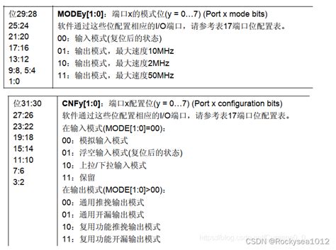 Stm32使用mqtt发布传感器，图片数据至onenet，并实现可视化管理ov7670 Mqtt Csdn博客