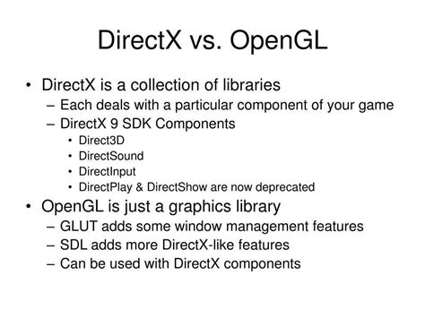 Библиотеки Opengl и Directx история и перспективы