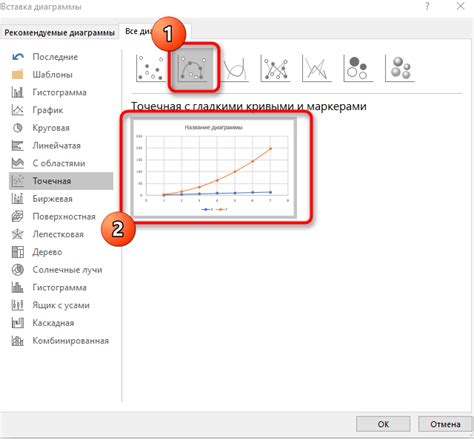Как построить график функции в Excel База знаний Timeweb Community