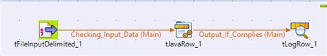 How To Kill A Talend Job Based On Row Value