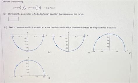 [solved] Consider The Following [ X Sin Left Frac{1}{