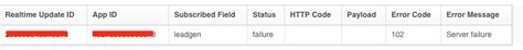 Php Facebook Javascript Api Webhook Stack Overflow