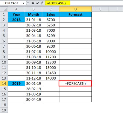forecast in excel formula examples how to use forecast function