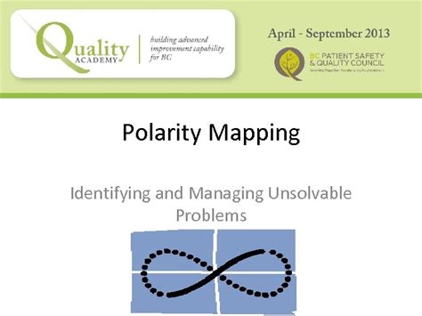 Polarity Mapping Identifying And Managing Unsolvable Problems