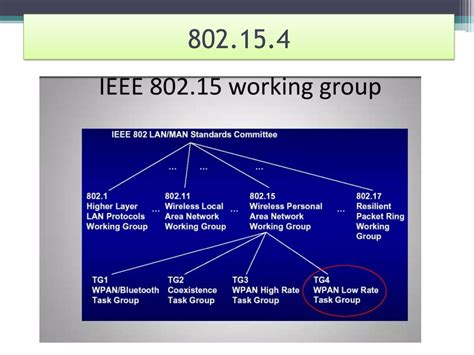 Finaliotprotocol Stackpptx Computer Networking Computing