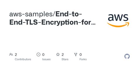 Github Aws Samplesend To End Tls Encryption For Client Server Webapps With Amazon Vpc Lattice