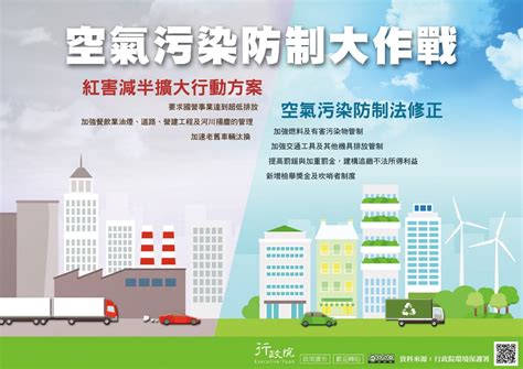 新北市政府警察局刑事警察大隊