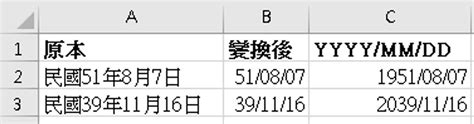 有待排版 把誤變換的年份從西元改成民國 — 從社畜變成excel畜 Buymeacoffee
