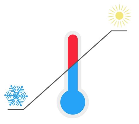 Premium Vector Thermometer Abstraction Temperature Indicator At Different Times Of The Year Premium Vector Thermometer Abstraction Temperature Indicator At Different Times Of The Year