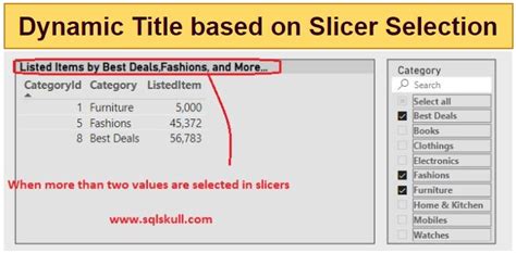 Creating Dynamic Title Based On Slicer Selection Sql Bi Tutorials