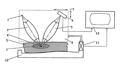 Handling Using Diffraction Refraction Reflection Patented Technology Retrieval Search Results