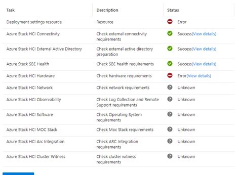 Azure Stack Hci Connectivity Error On Hardware Check Microsoft Qanda