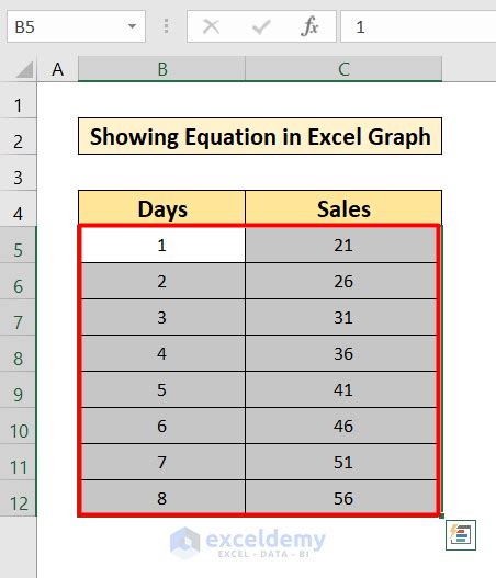 How To Show Equation In An Excel Graph With Easy Steps