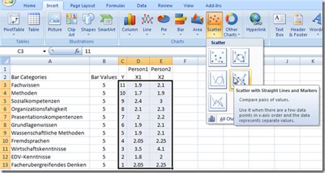 How To Create A Likert Chart In Excel With A Vertical Line Excel