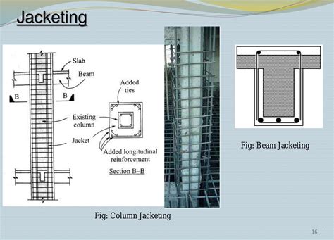 Figure 16 Seismic Retrofitting Techniques