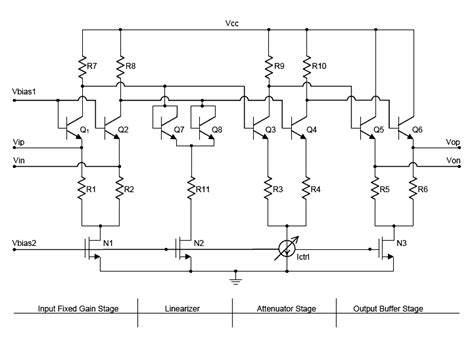 Circuit Schematic Of The Proposed Wideband Digital VGA Download Scientific Diagram