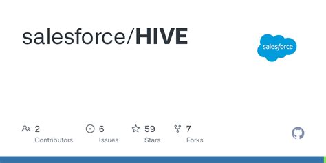 Github Salesforcehive