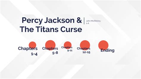 Percy Jackson And The Titans Curse By John Mcelhinny On Prezi