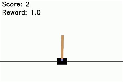 Reinforcementlearning Deeplearning Ai Dqn Machinelearning Pytorch Yashraj Kupekar