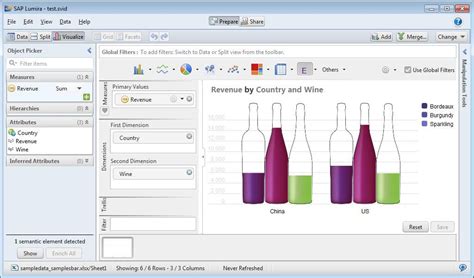 Sap Lumira Software Reviews Demo And Pricing 2024