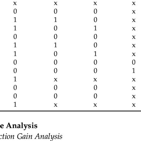 Phase Detection Density Comparison Download Scientific Diagram