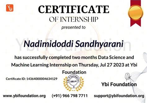 Nadimidoddi Sandhyarani On Linkedin Hello Everyone Im Happy Announce That I Completed Data