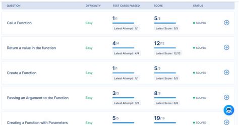 Day18 30daysofcodechallenge Nxtwave Ccbp Javascript Ccbpian Frontenddeveloper
