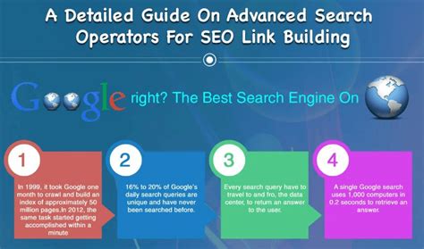 A Detailed Guide To Advanced Search Operators For SEO