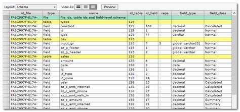 File Ids Table Ids And Field Level Schema Filemakerhacks