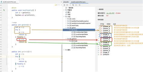 Java异常处理和最佳实践（含案例分析） 知乎