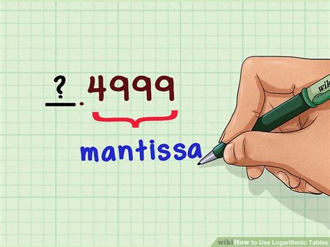 4 Ways To Use Logarithmic Tables Wikihow
