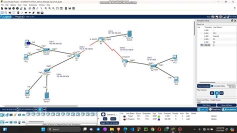 Mahmud Hasan Shanto On Linkedin Techskills Ccna Networking