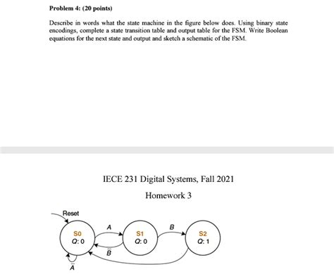 Solved Problem 4 20 Points Describe In Words What The State Machine In The Figure Below Does