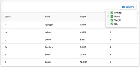 Wrapping Angular Material Table Styling It Once And Dragdrop Sorting