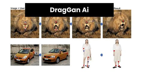 Draggan Ai Aisupersmart