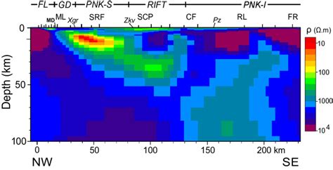 Two Dimensional 2 D Nonlinear Resistivity Inversion Model Of The 22