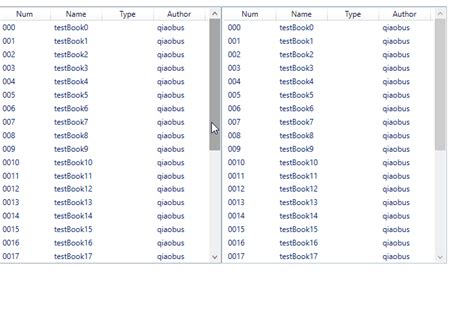 Wpf How To Make Two Panels Share The Same Vertical Scroll Bar And Each