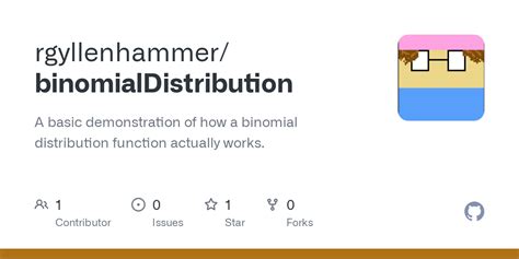 Github Rgyllenhammerbinomialdistribution A Basic Demonstration Of