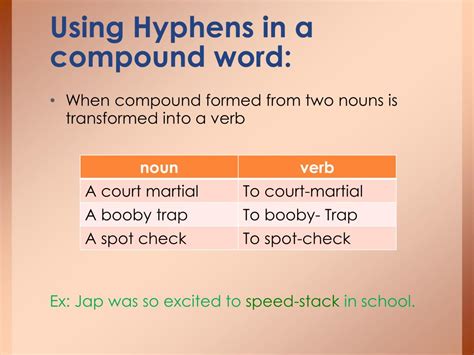 Ppt Hyphens Dashes Brackets Powerpoint Presentation Free Download Id3067493