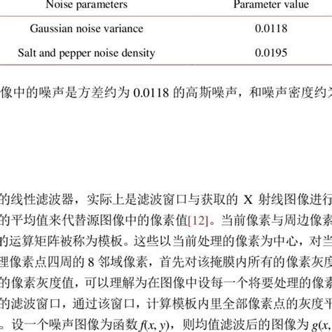 Noise Detection Results 表 1 噪声检测结果 Download Scientific Diagram