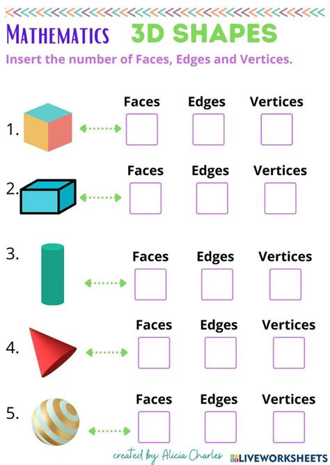 Geometry Faces Edges Vertices Worksheets