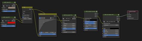 Blender 35 And Lightning Boy Shader Rblender