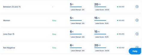 Karthikeyan Premkumar On Linkedin Python 30dayscodechallenge Ccbp Nxtwave