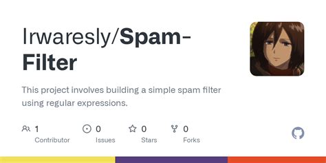 Spam Filter README Md At Main Irwaresly Spam Filter GitHub