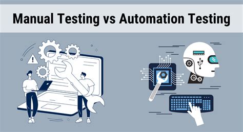 software testing types different software testing with details
