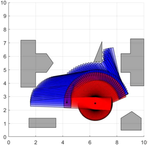Github Josejosepht2 Dof Rotational Robot Motion Planning 2 Link Rotational Robot Motion