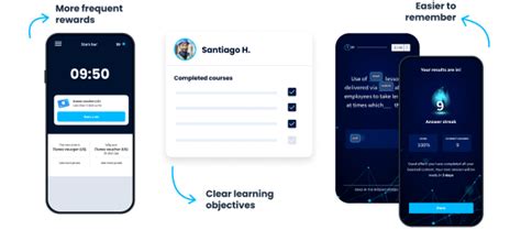 How To Build Effective Learning Pathways At Work 2025 Sc Training